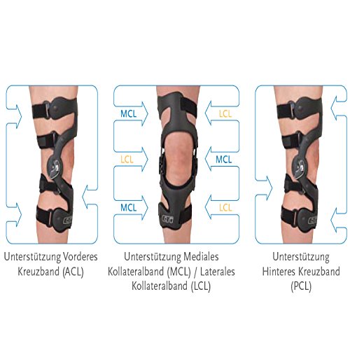 Össur CTi ® OTS Knie-Orthese, Knieschiene, einstellbare Knie-Stütze ...